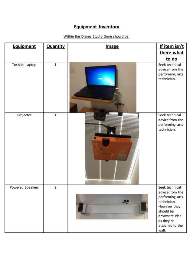 Equipment inventory | DOCX