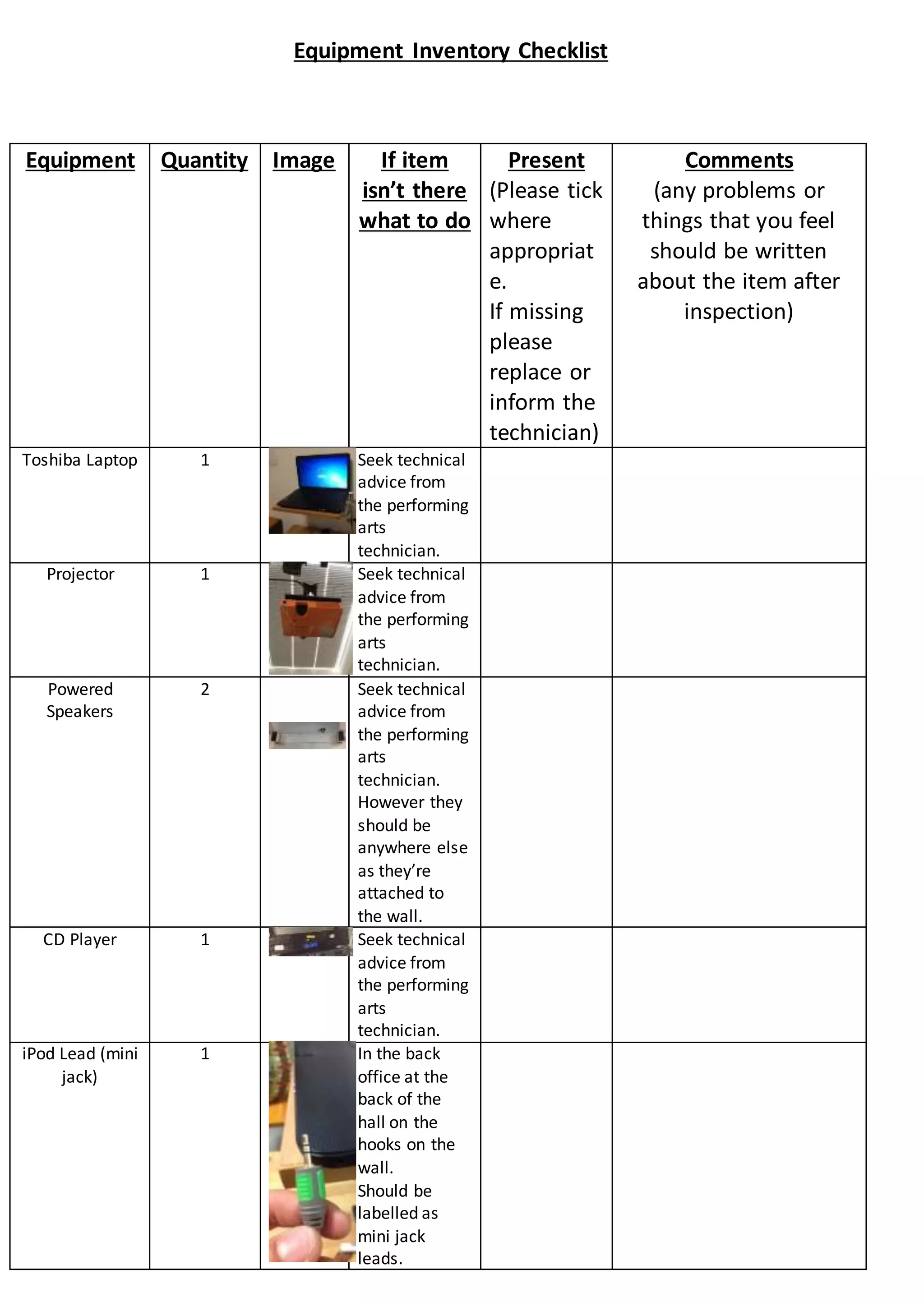 Equipment inventory checklist 2 | DOCX