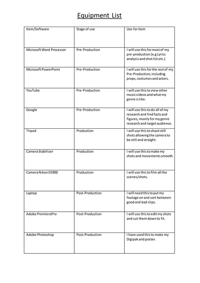 Equipment list | DOCX | Video Production | Content Production