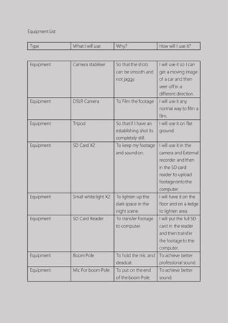 Equipment list | PDF