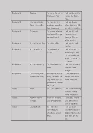 Equipment list | PDF
