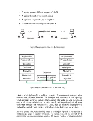 equipment list.pdf | Computer Networking | Computing