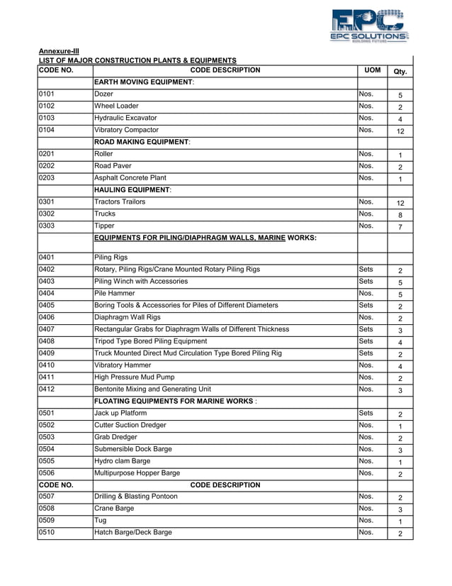EPCS Solutions- Major Equipment & Machinery | PDF