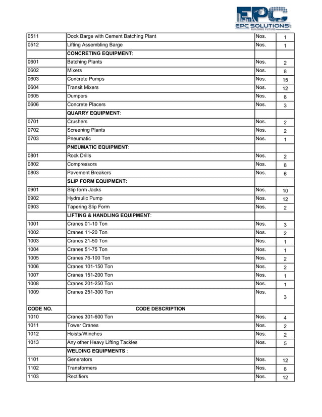 EPCS Solutions- Major Equipment & Machinery | PDF