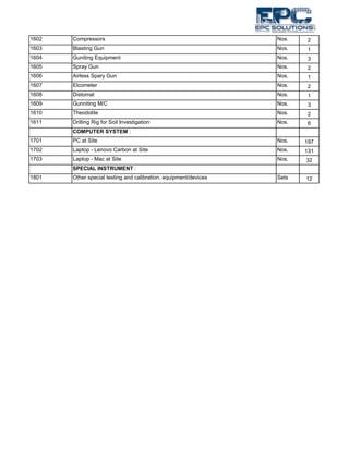 EPCS Solutions- Major Equipment & Machinery | PDF