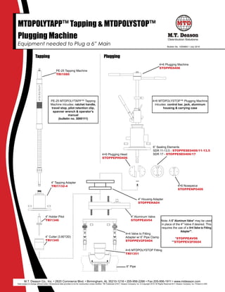 Equipment needed for 4 x6 polystop | PDF