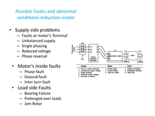 Equipment protection | PPT