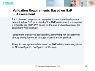Equipment qualification | PDF