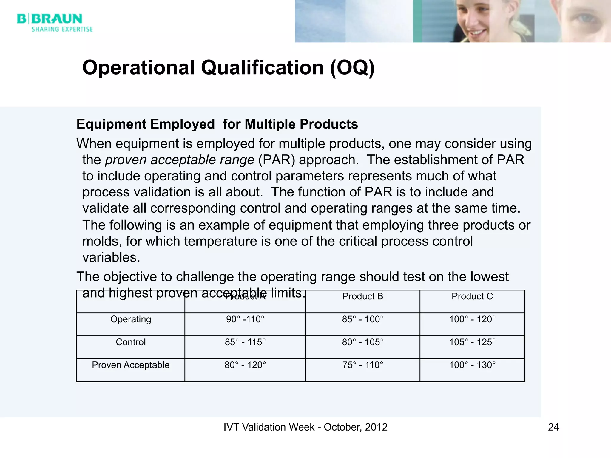 Equipment qualification | PDF