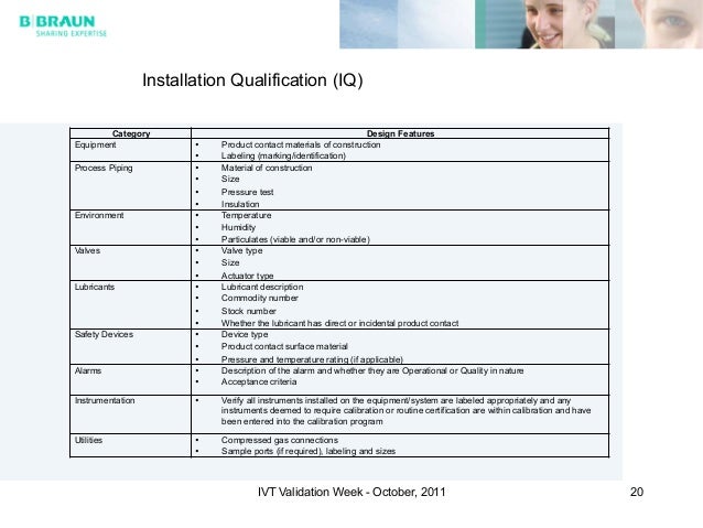 Equipment qualification