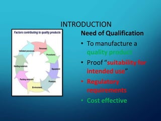 EQUIPMENT QUALIFICATION & MAINTENANCE SYSTEM.pptx