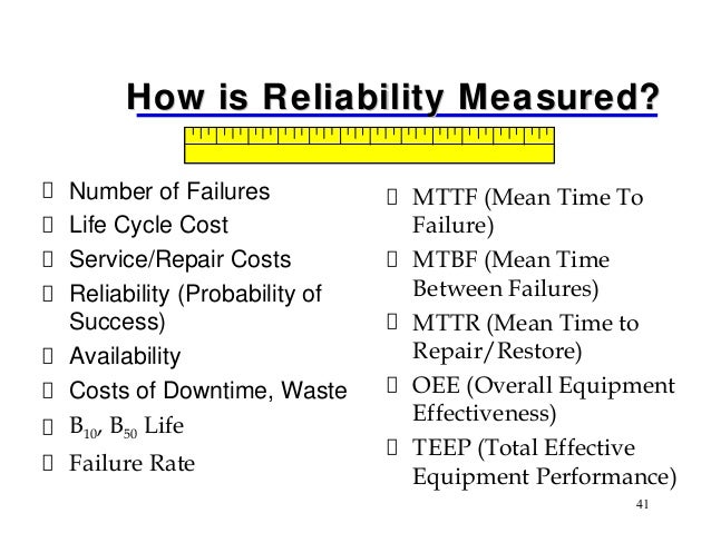 Equipment Reliability Quotes