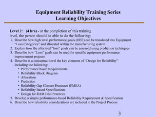 Equipment reliability l2 | PPT