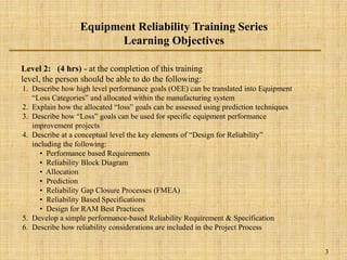 Equipment Reliability Training Series PPT.pdf
