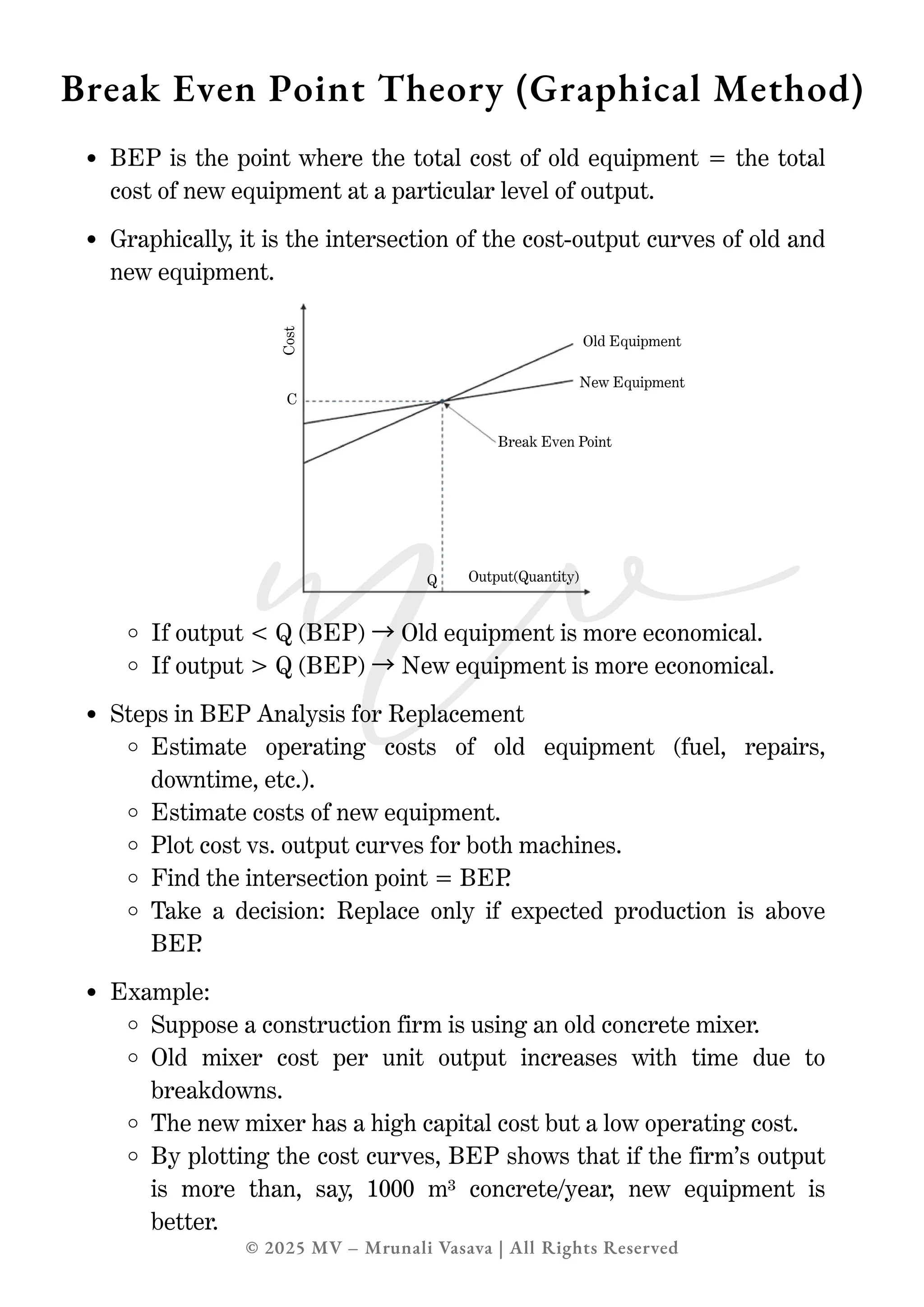 Equipment Replacement Policy & Break Even Point Theory.pdf