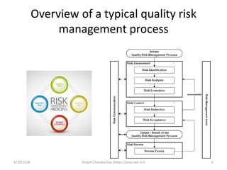 Equipment risk management - a quality systems approach | PDF
