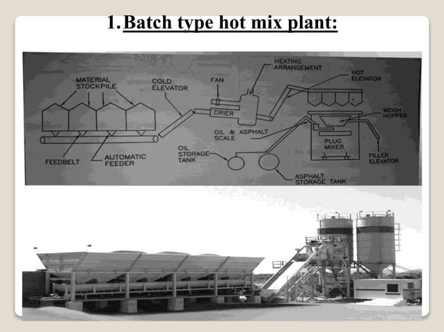 Equipments and machineries used for bituminous road | PPTX
