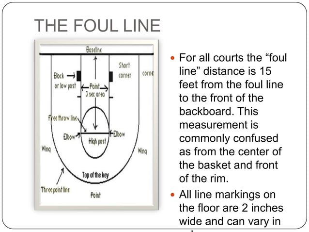 Equipments and measurements in basketball | PPTX | Basketball | Sports