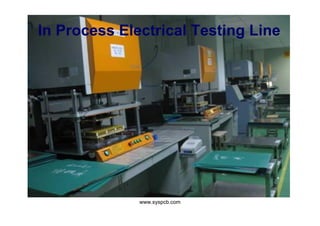 Equipment show of sys pcb | PDF