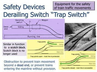 13 Equipments in Railway Stations and Yards (Railway Engineering ...
