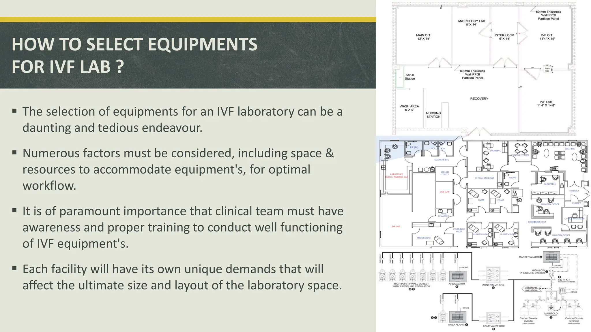 EQUIPMENTS & INSTRUMENTS IN IVF LAB .pdf