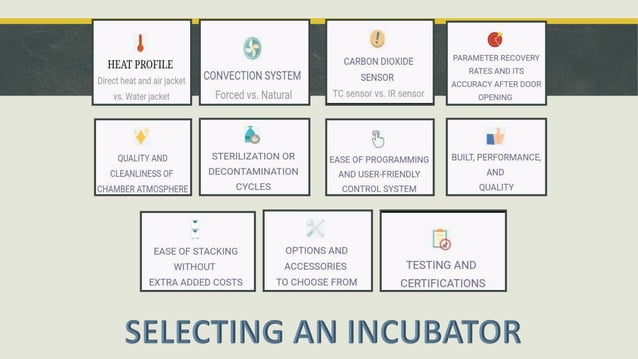 EQUIPMENTS & INSTRUMENTS IN IVF LAB .pdf