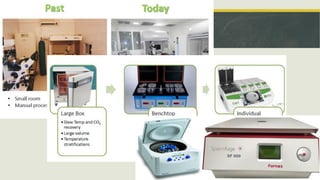 EQUIPMENTS & INSTRUMENTS IN IVF LAB .pdf