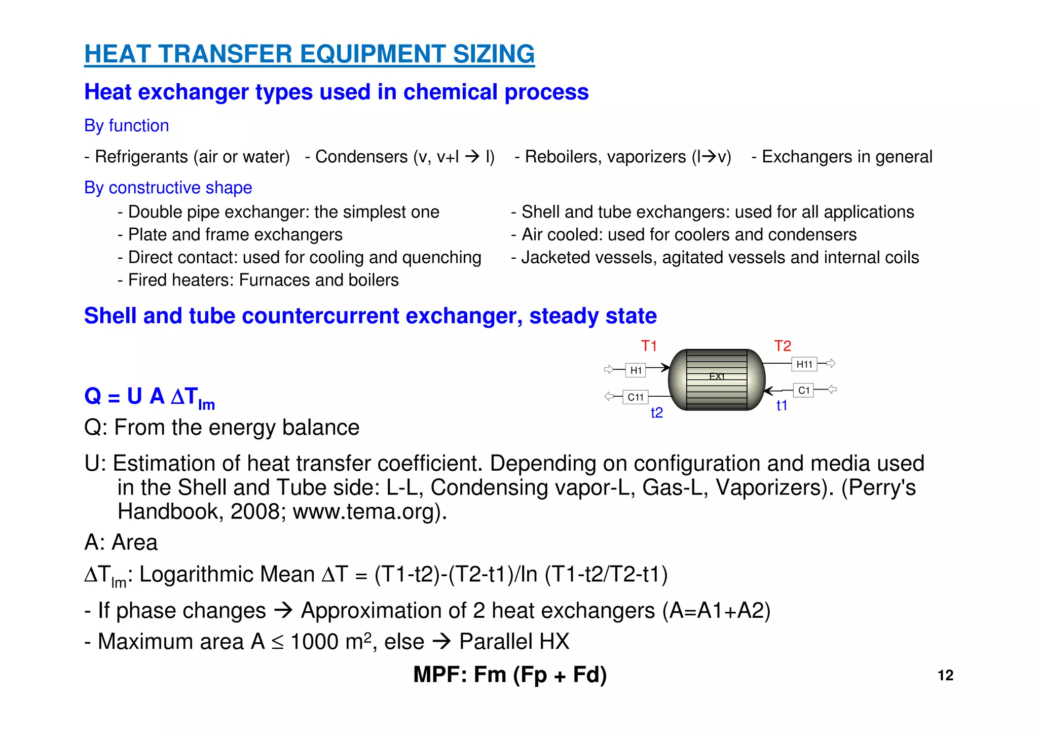Equipment Sizing.pdf