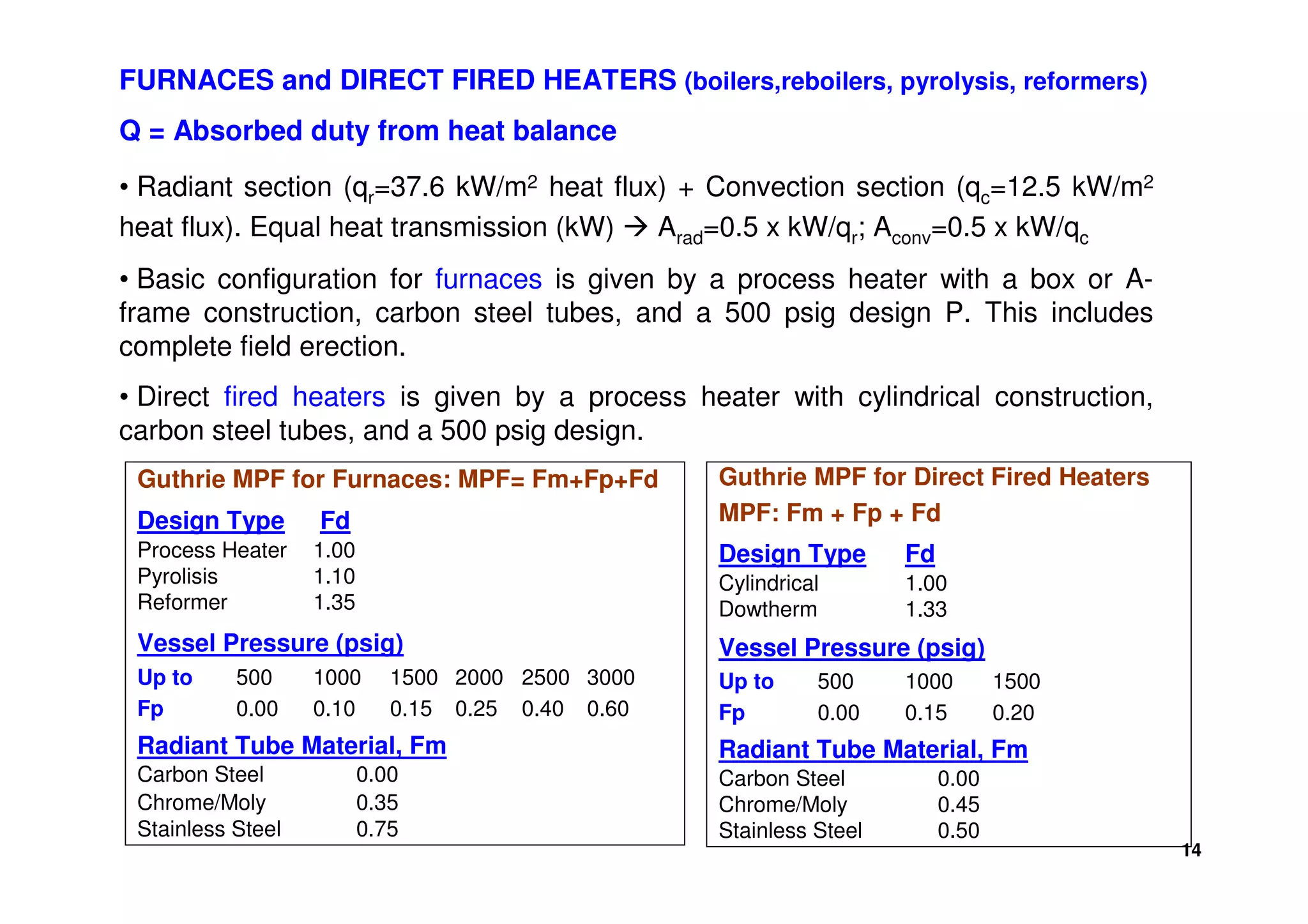 Equipment Sizing.pdf
