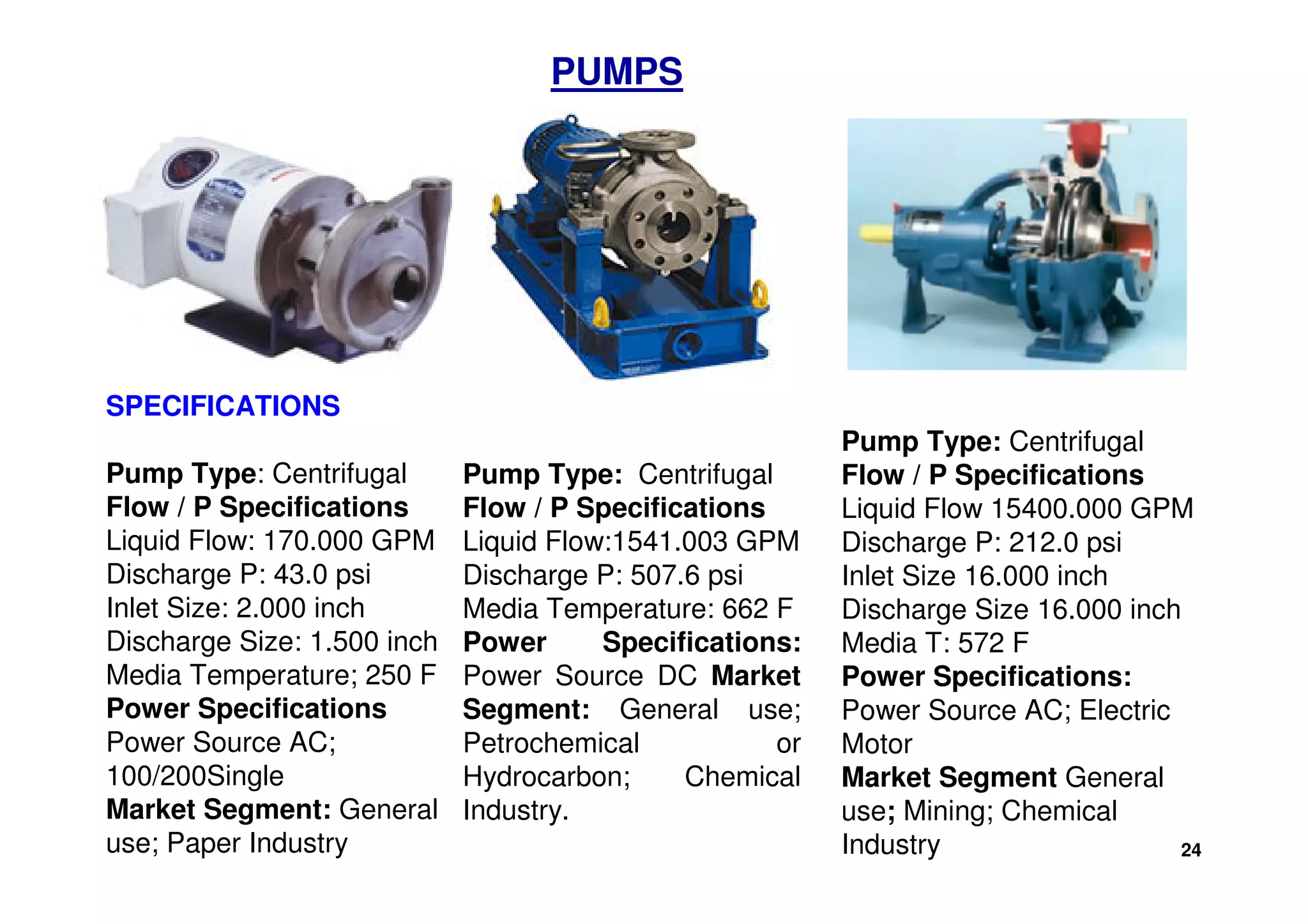 Equipment Sizing.pdf