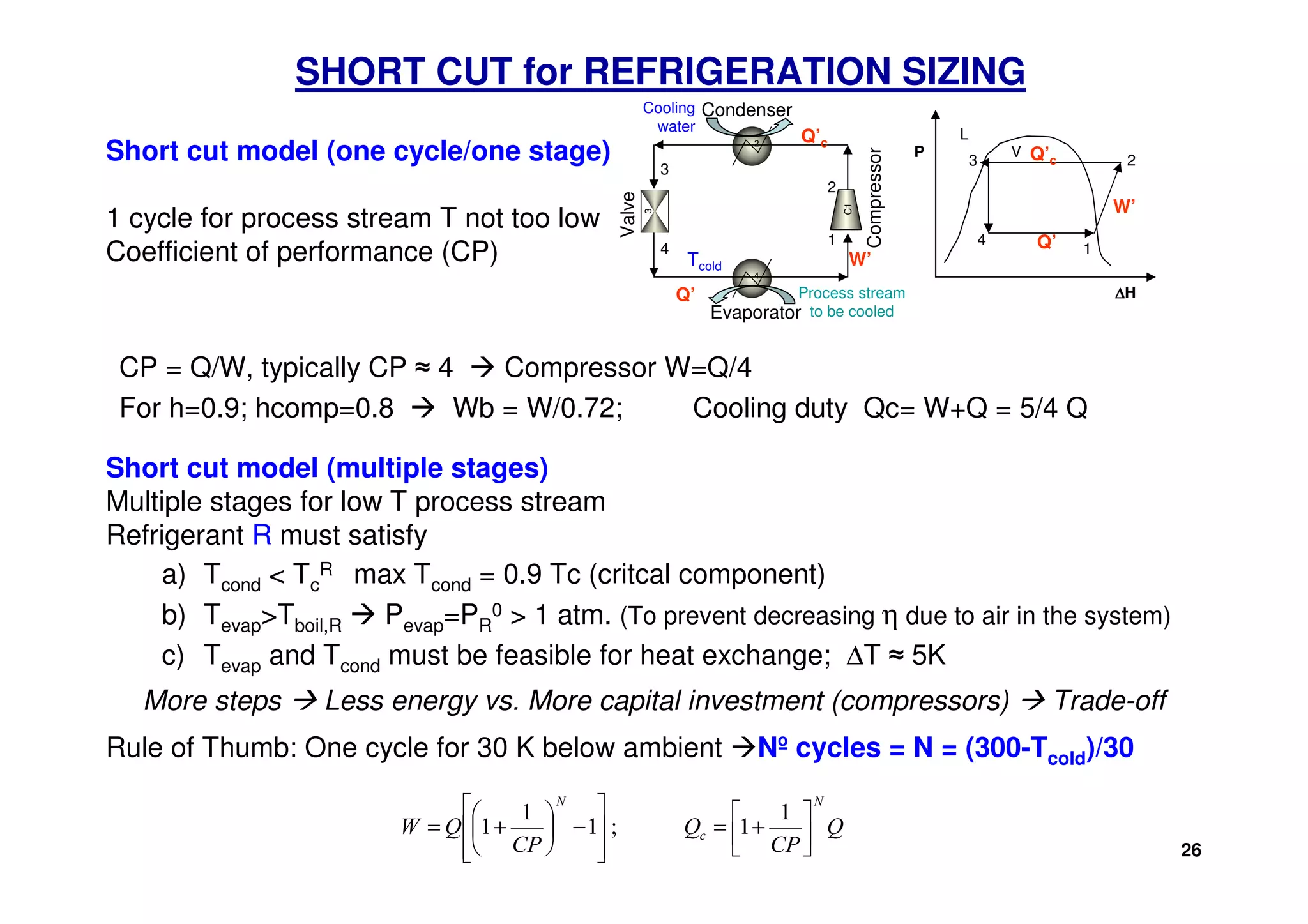 Equipment Sizing.pdf