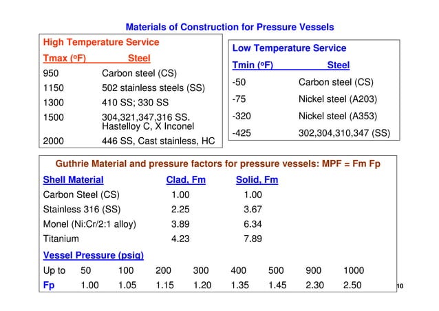 Equipment Sizing.pdf | Physics | Science