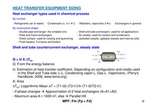 Equipment Sizing.pdf