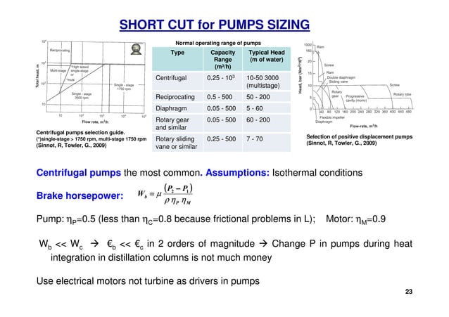 Equipment Sizing.pdf | Physics | Science