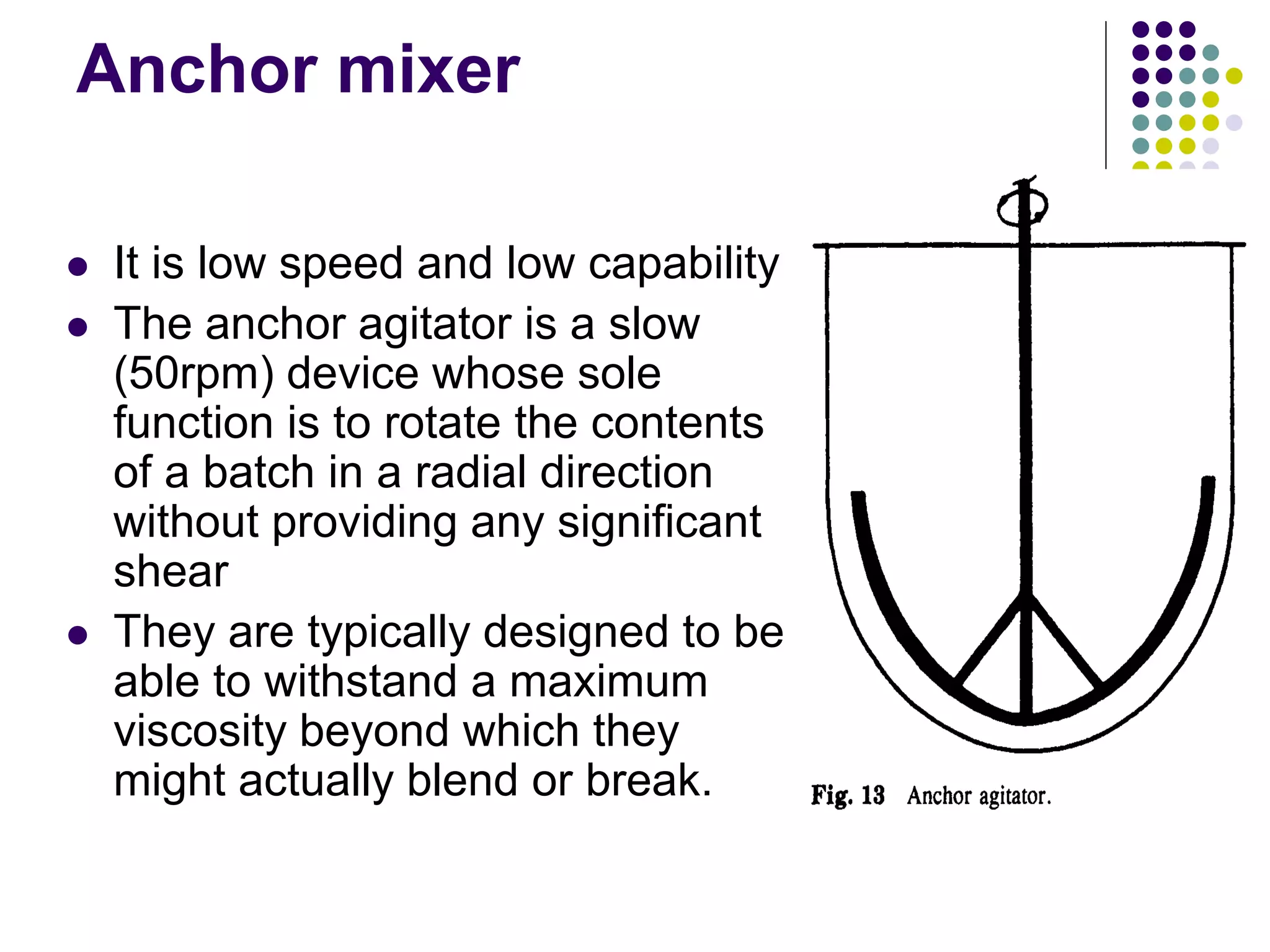 Equipments used in dispersed systems | PPT