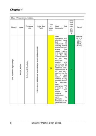 Equipment & System High Voltage installations on ships - First Edition ...