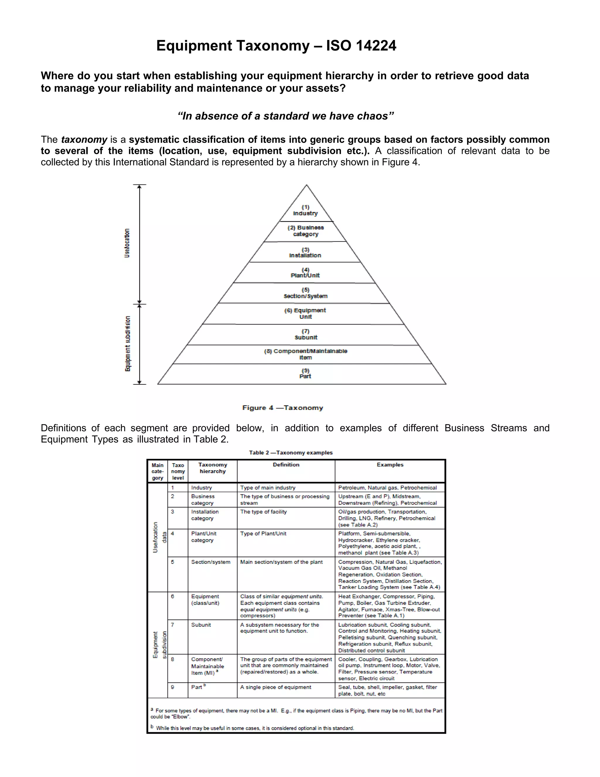 Equipment Taxonomy for the Collection of Maintenance and Reliability ...