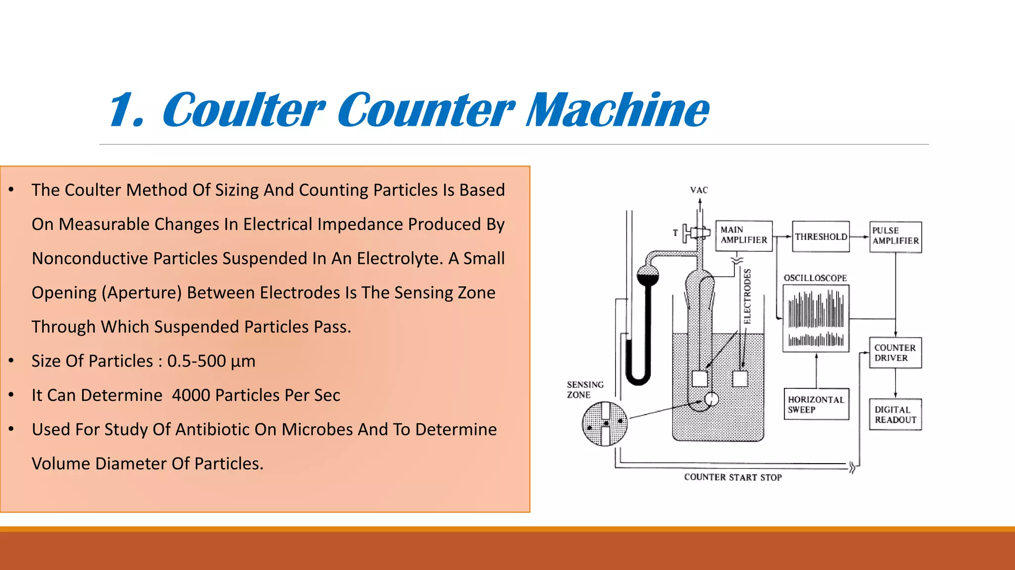 Various Equipments Used In Pharmaceutical Industry | PDF