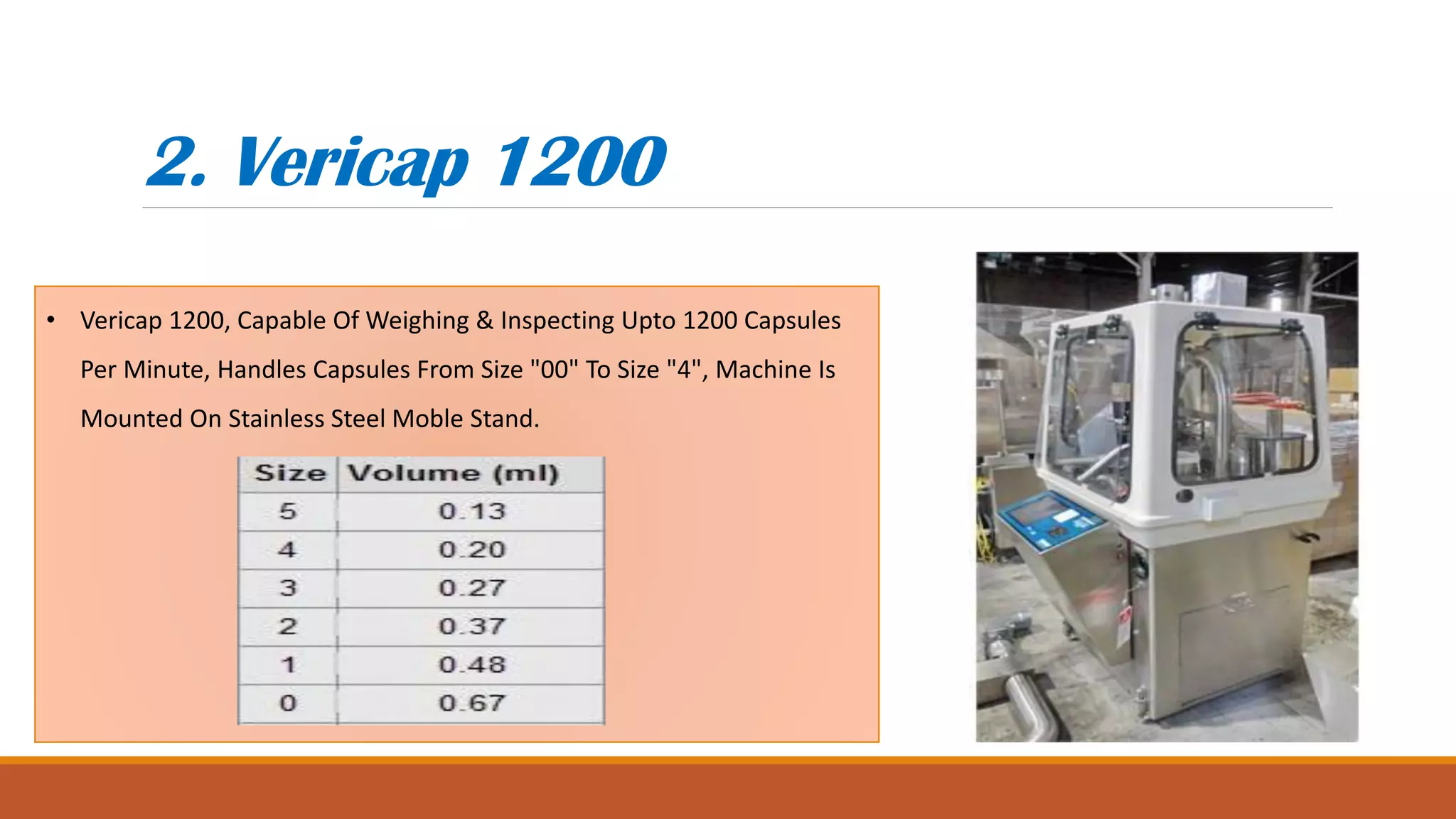 Various Equipments Used In Pharmaceutical Industry | PDF