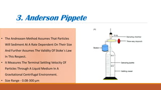 Various Equipments Used In Pharmaceutical Industry | PDF