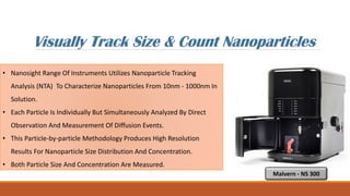 Various Equipments Used In Pharmaceutical Industry | PDF