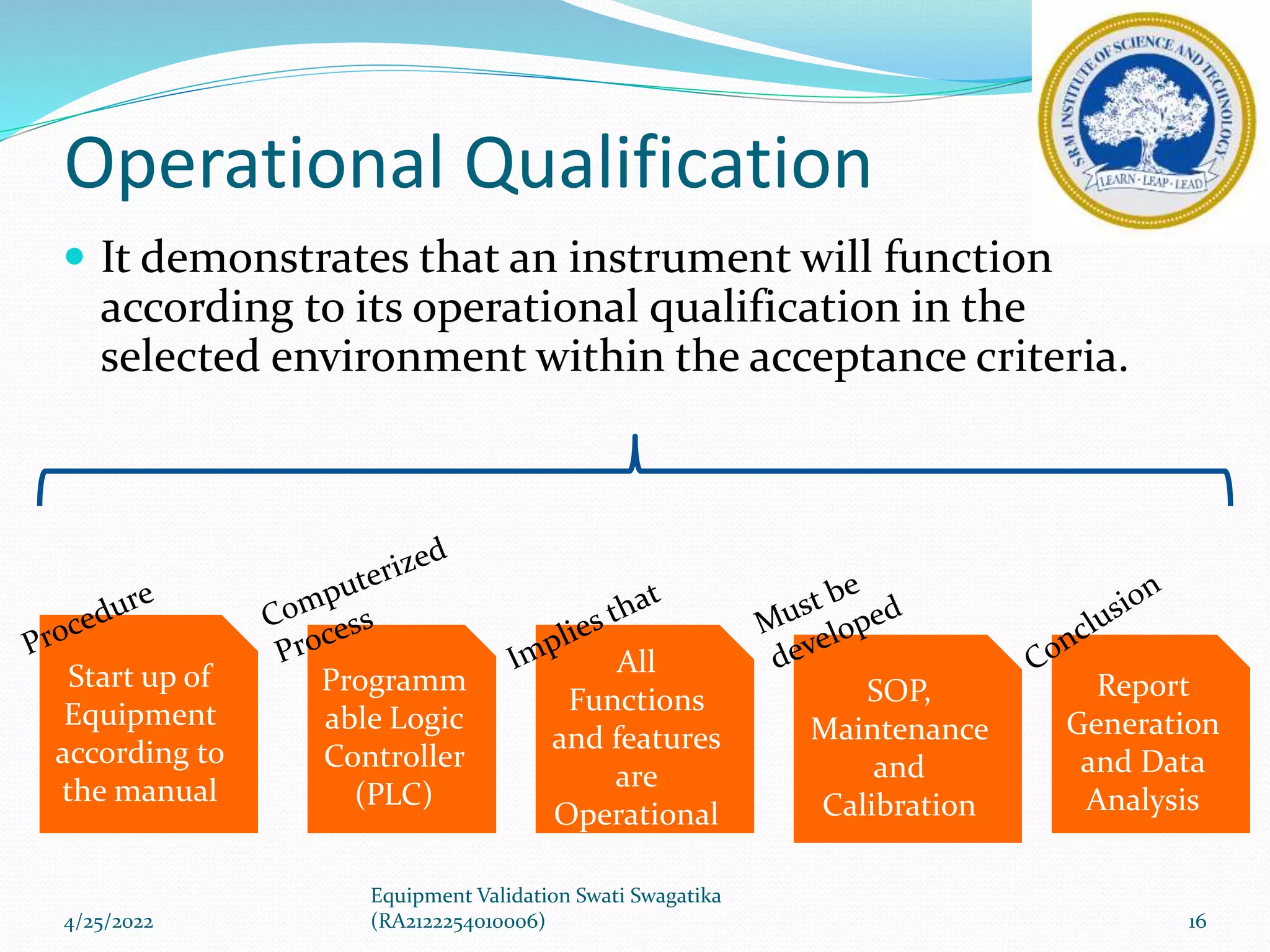 EQUIPMENT VALIDATION.pptx