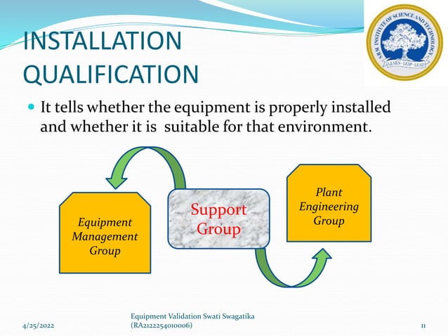 EQUIPMENT VALIDATION.pptx