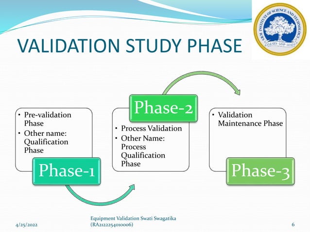 EQUIPMENT VALIDATION.pptx