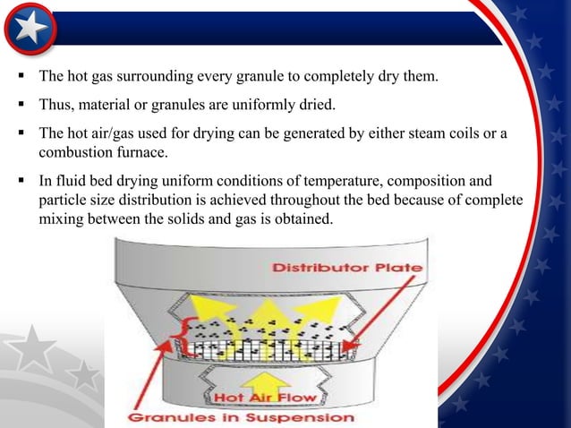 Equipment validation of fbd | PPTX | Home Appliances | Home & Garden