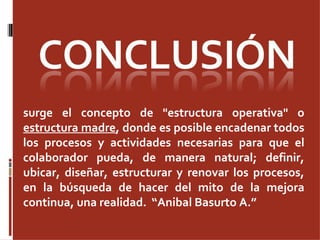 Estructura Operativa Vs Estructura Funcional | PPT