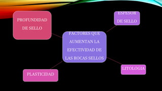 ROCA SELLO EXPO | PDF
