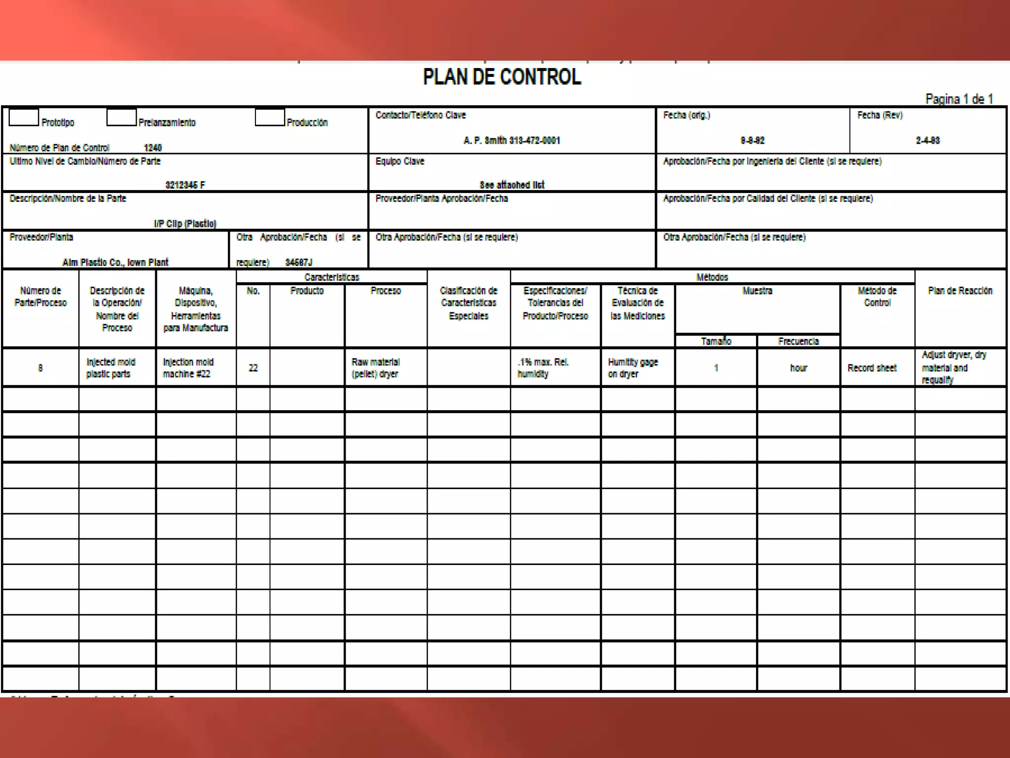 5. Metodologia de planes de control | PPT