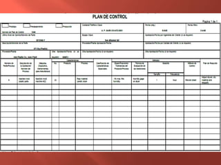 5. Metodologia de planes de control | PPTX