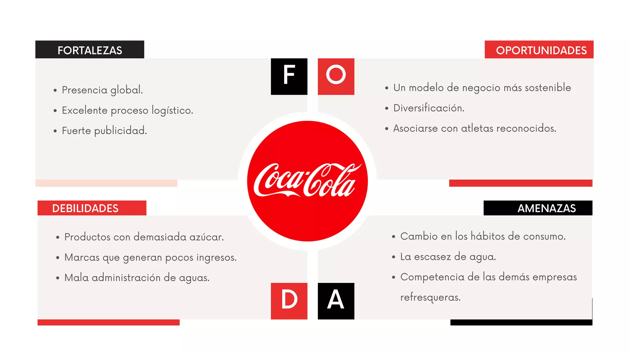 COCACOLA-Estrategias.pdf